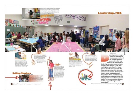 Toby Johnson Middle School 2014 Academics - Yearbook Discoveries