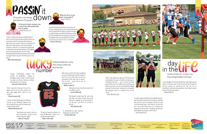 Fishers Junior High School - 2021 Sports - Yearbook Discoveries