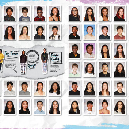 eDesign — Online Yearbook Software - Varsity Yearbook