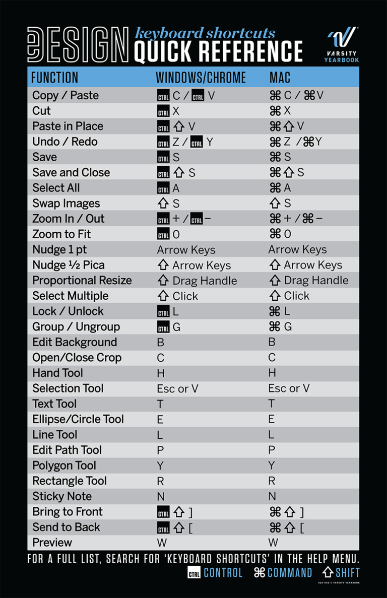 Keyboard Shortcut Poster - Yearbook Discoveries